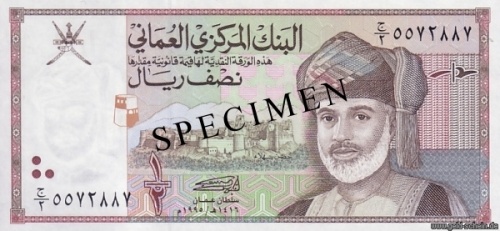 Oman – Moneypedia